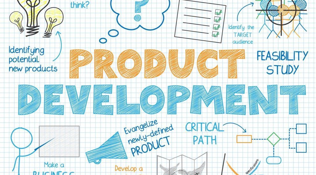 How do we develop new products? 14 Ways We Use – SourcingPH